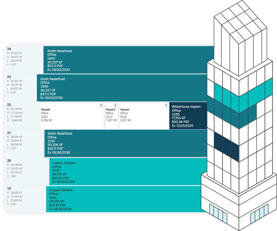 Property Management | Prophia